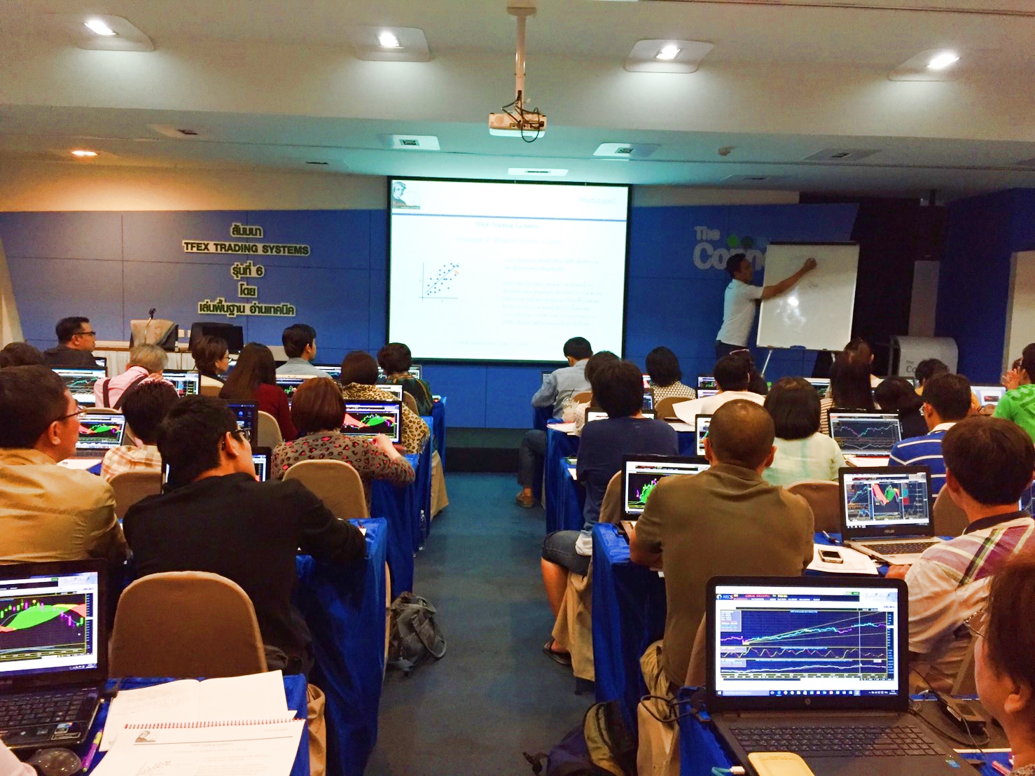TFEX Trading Systems รุ่น 6 - Workshop เล่นพื้นฐาน อ่านเทคนิค