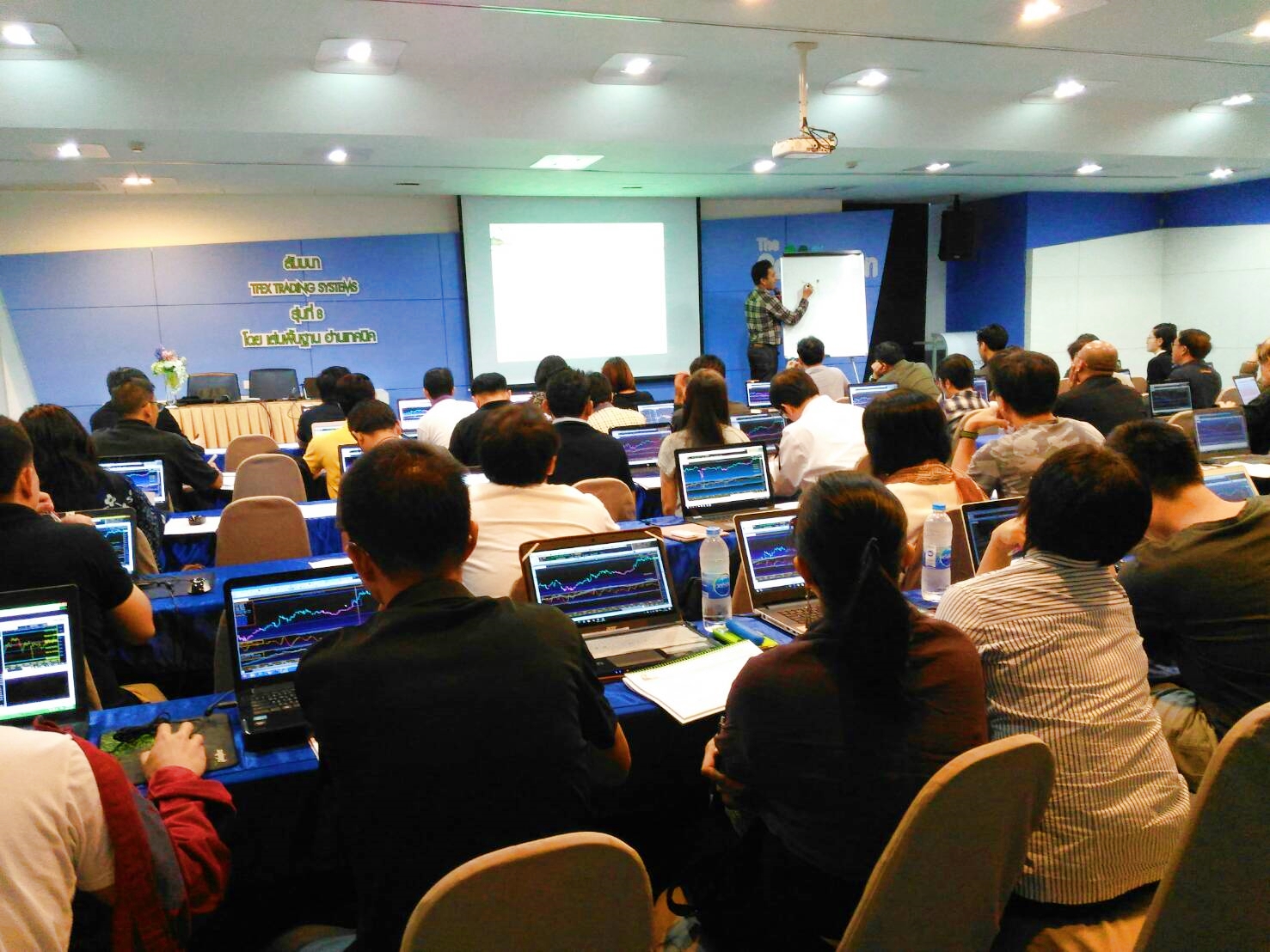 Tfex Trading Systems รุ่น 8 เสาร์ 14 มกราคม 2560 - Workshop เล่นพื้นฐาน อ่านเทคนิค